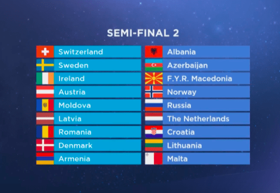 Eurovision 2019 semi-final allocation draw: Which countries sing when ...